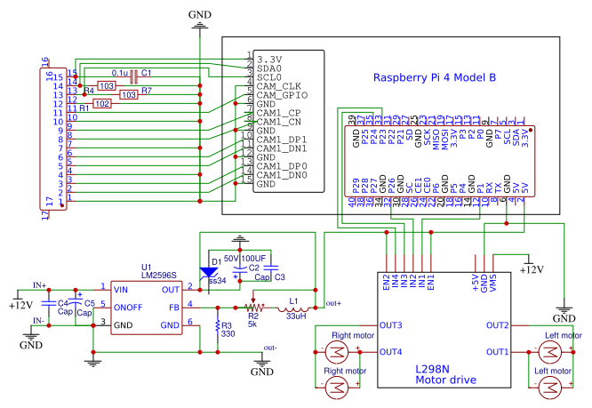 Pi Resources - EasyEDA