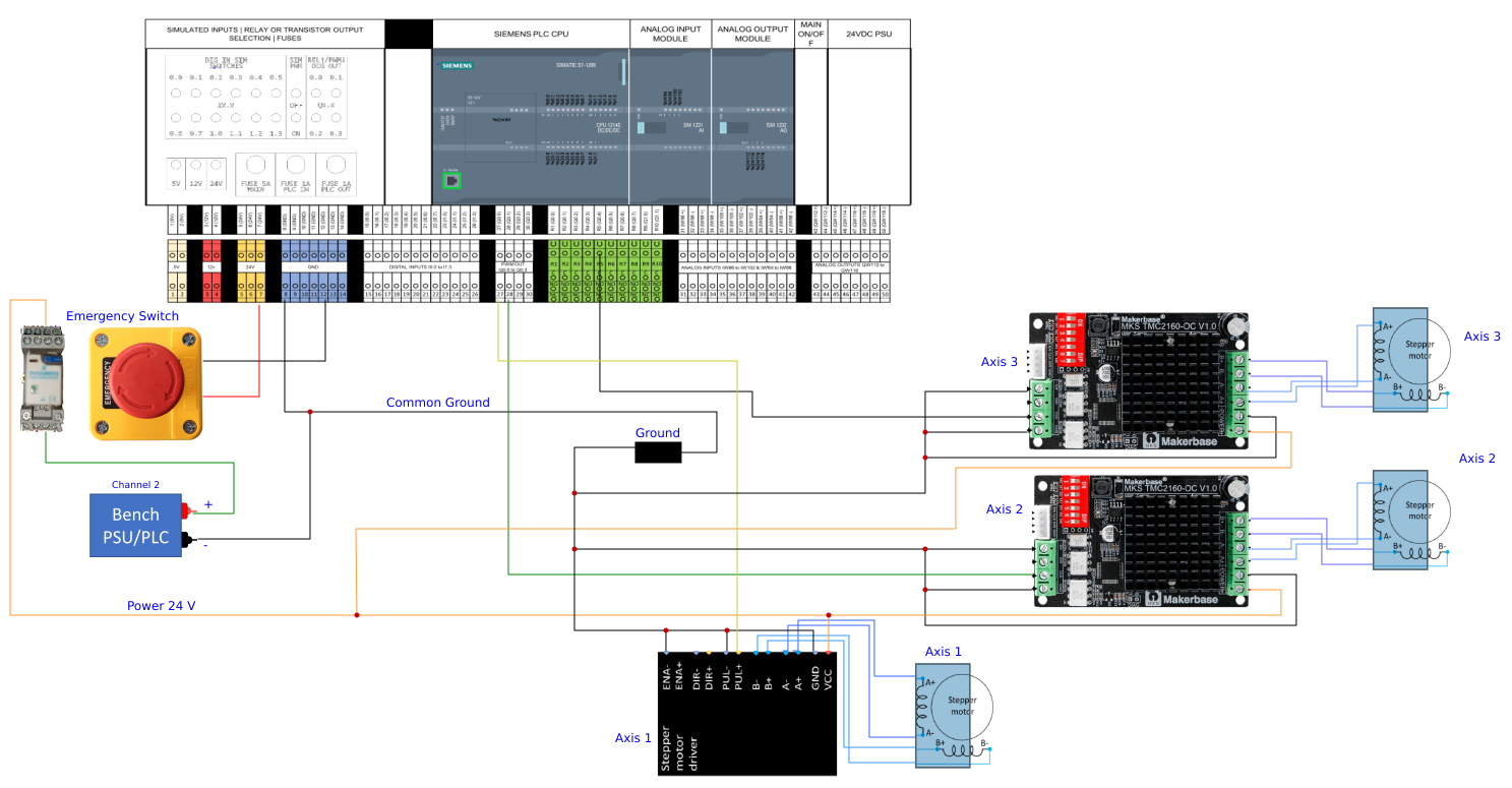 Steppers Resources - EasyEDA
