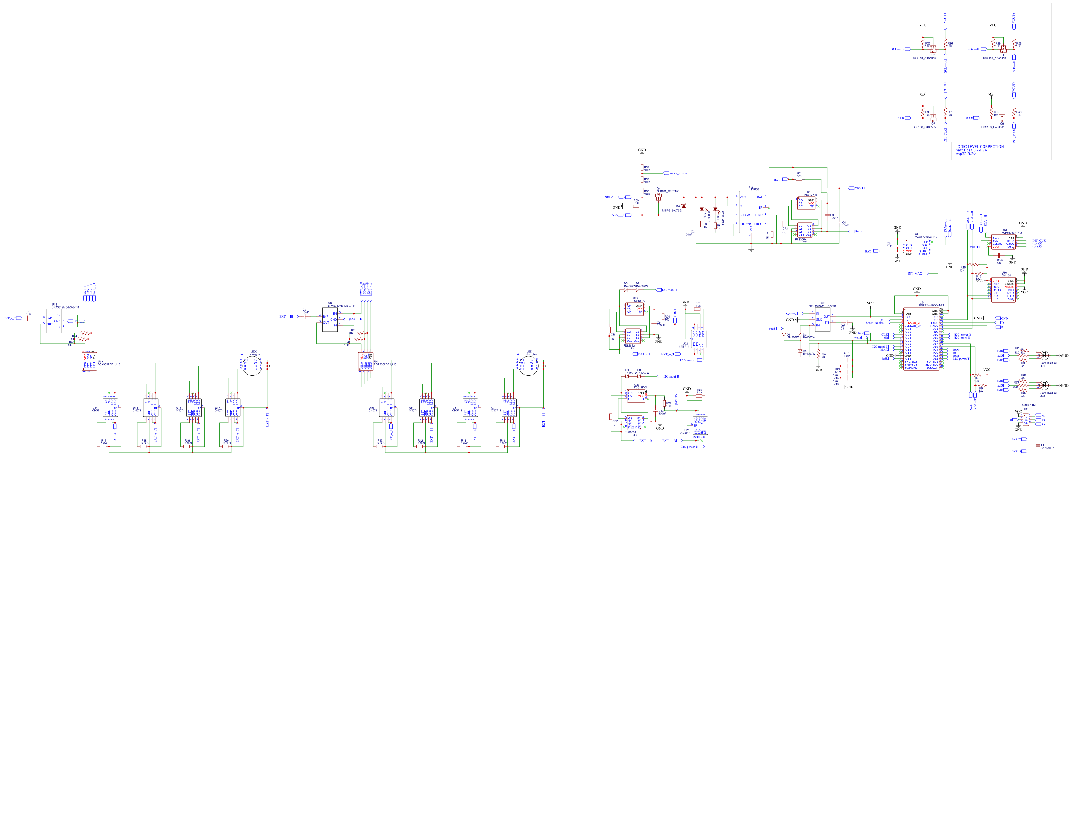 panneau 2 Resources - EasyEDA