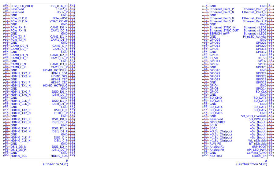 Raspberry Pi Compute Module 4 (Lite) h Resources - EasyEDA