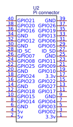 Pi Resources - EasyEDA