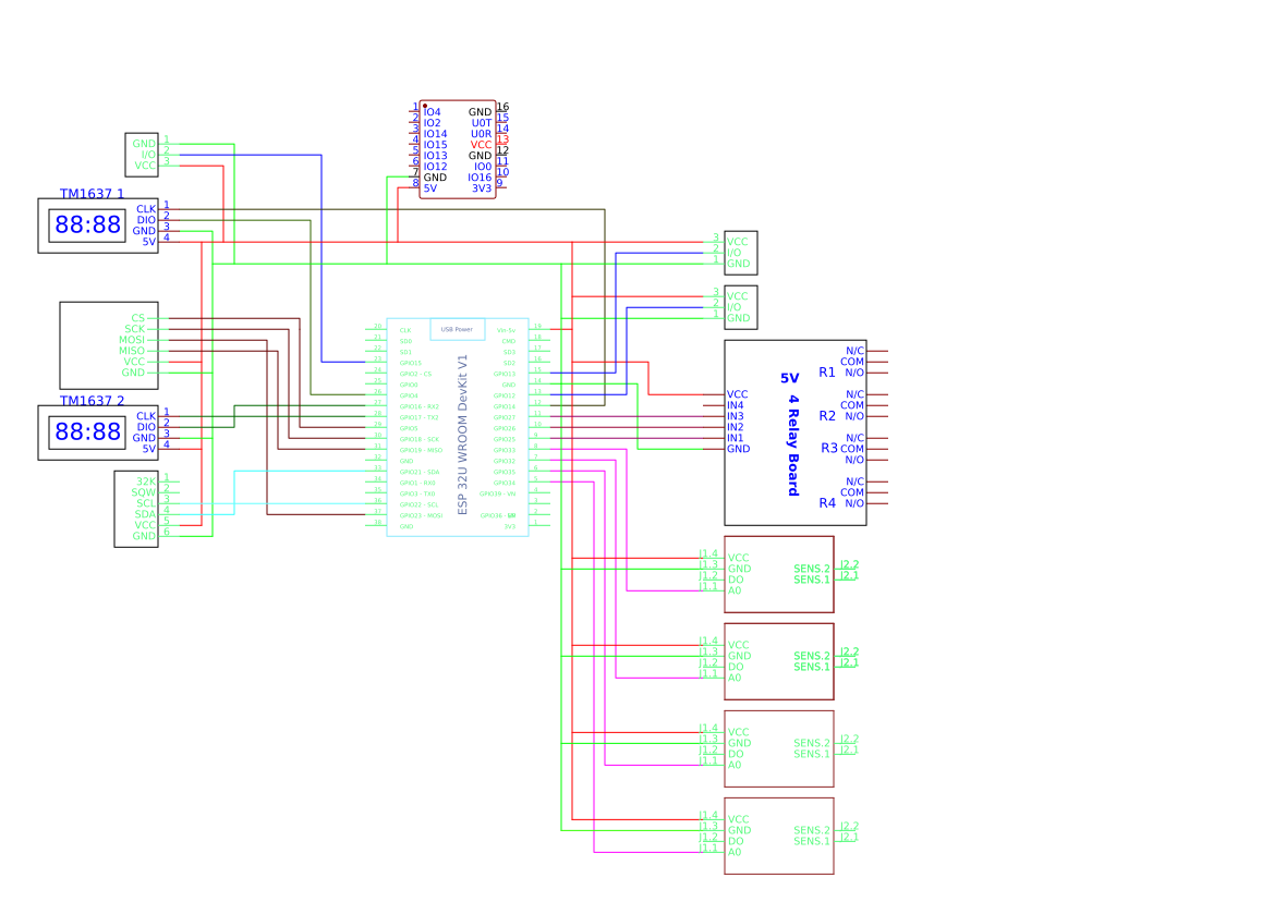 21 Resources - EasyEDA