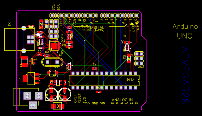 PROJECT1 Resources - EasyEDA