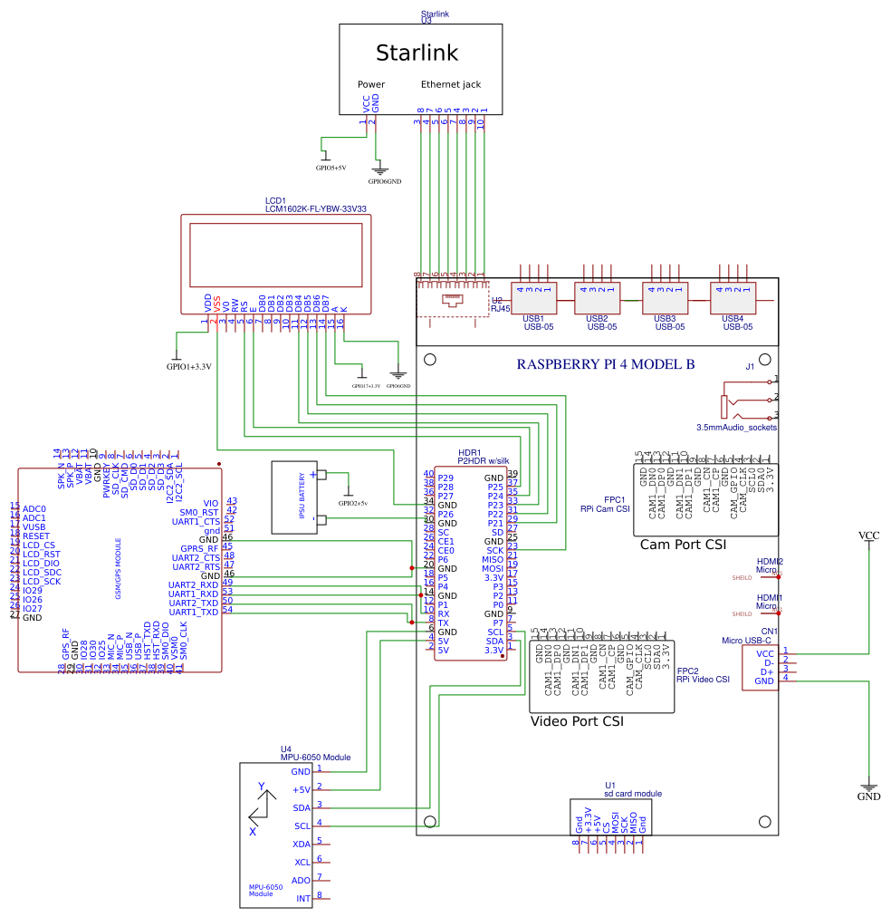 SAD Resources - EasyEDA