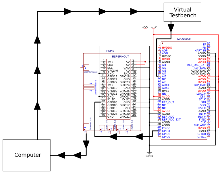 Final Design RPi Schematic Resources - EasyEDA