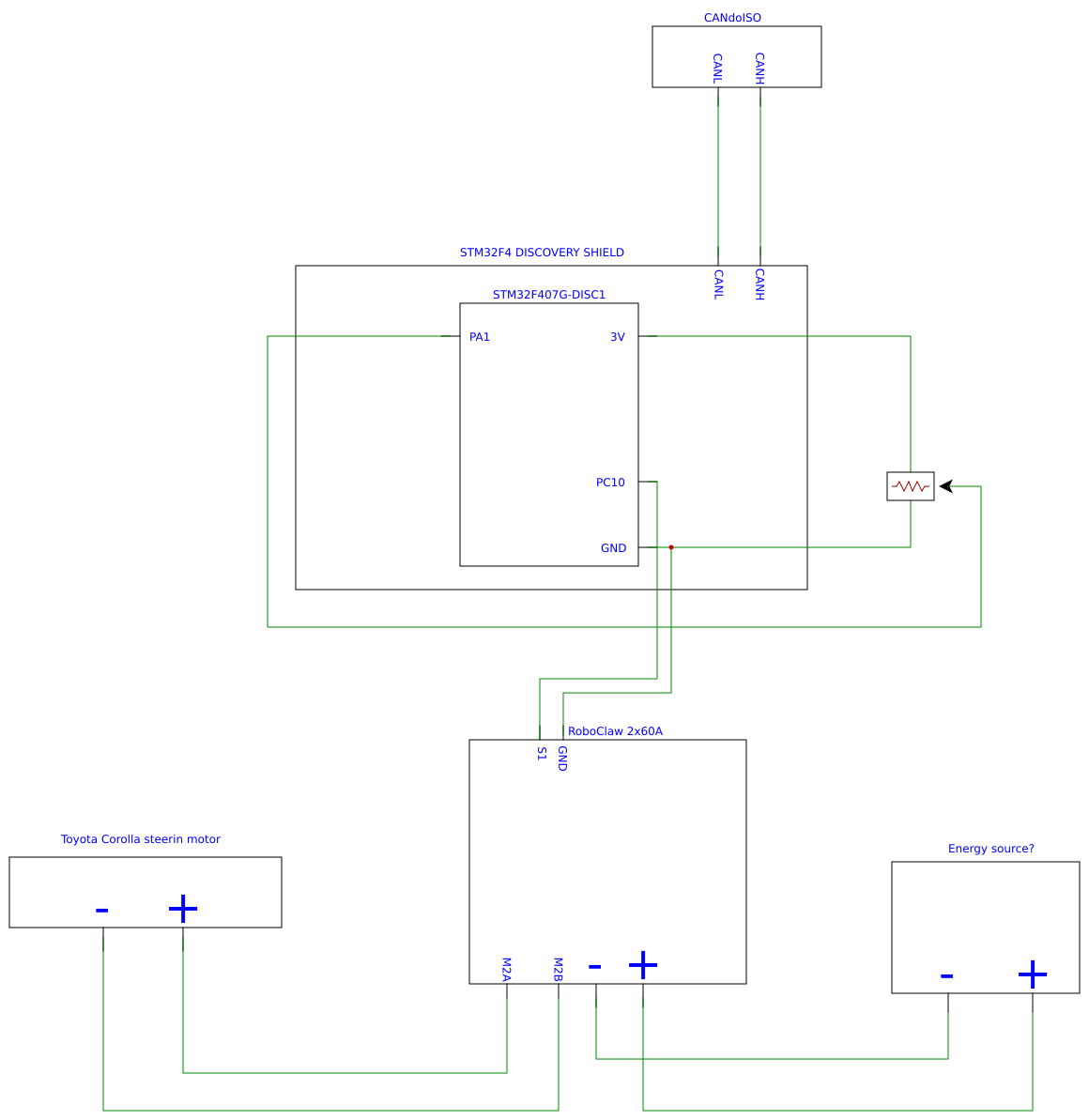 circuit block diagram Resources - EasyEDA