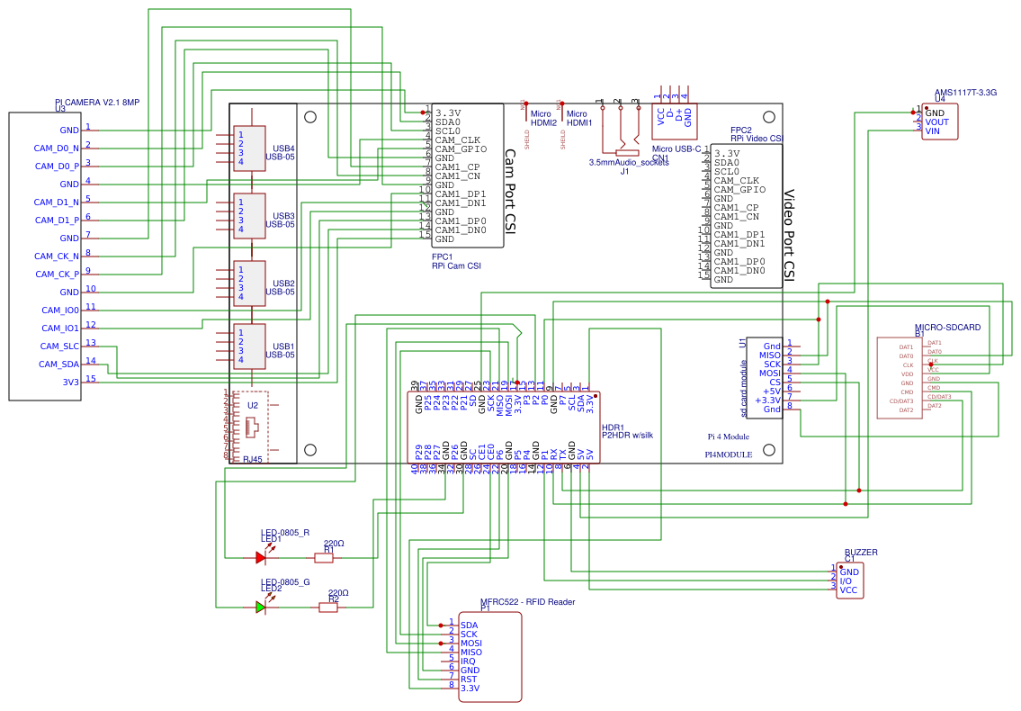 sih project Resources - EasyEDA