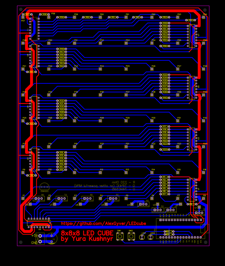 PCB_CM4_ETHERNET Resources - EasyEDA