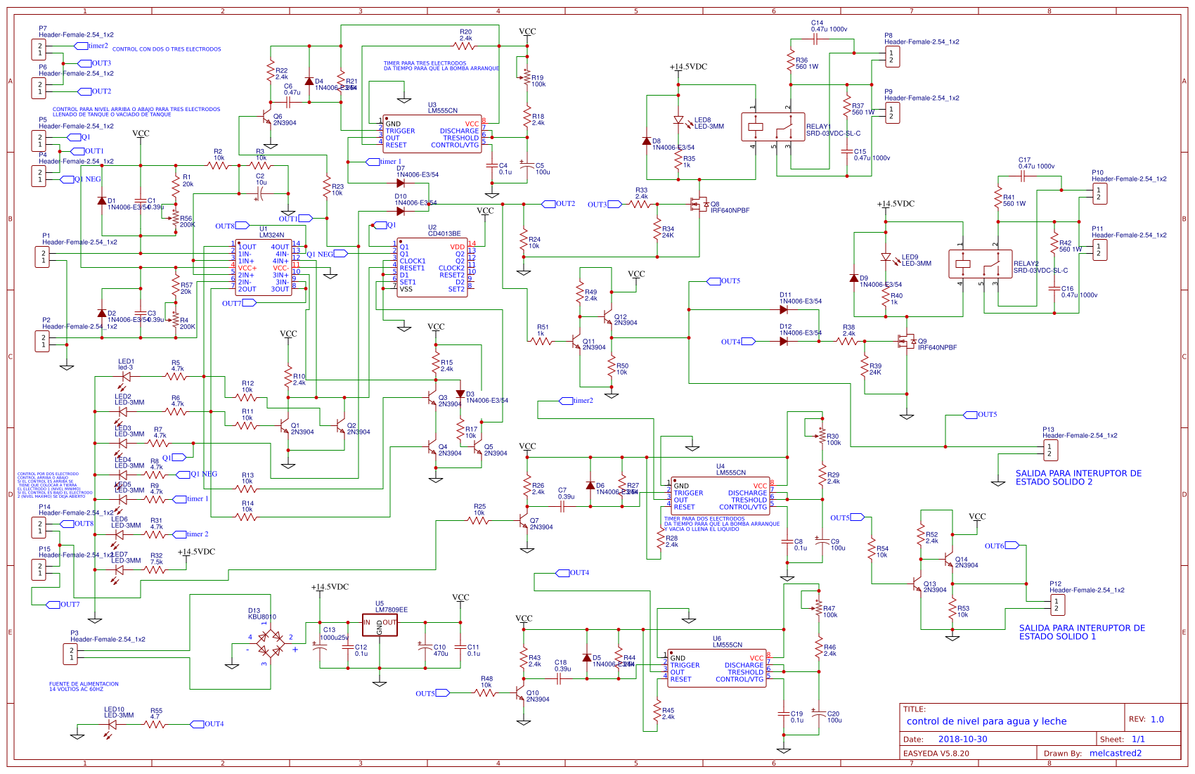 STM32f103C8t6 Resources - EasyEDA