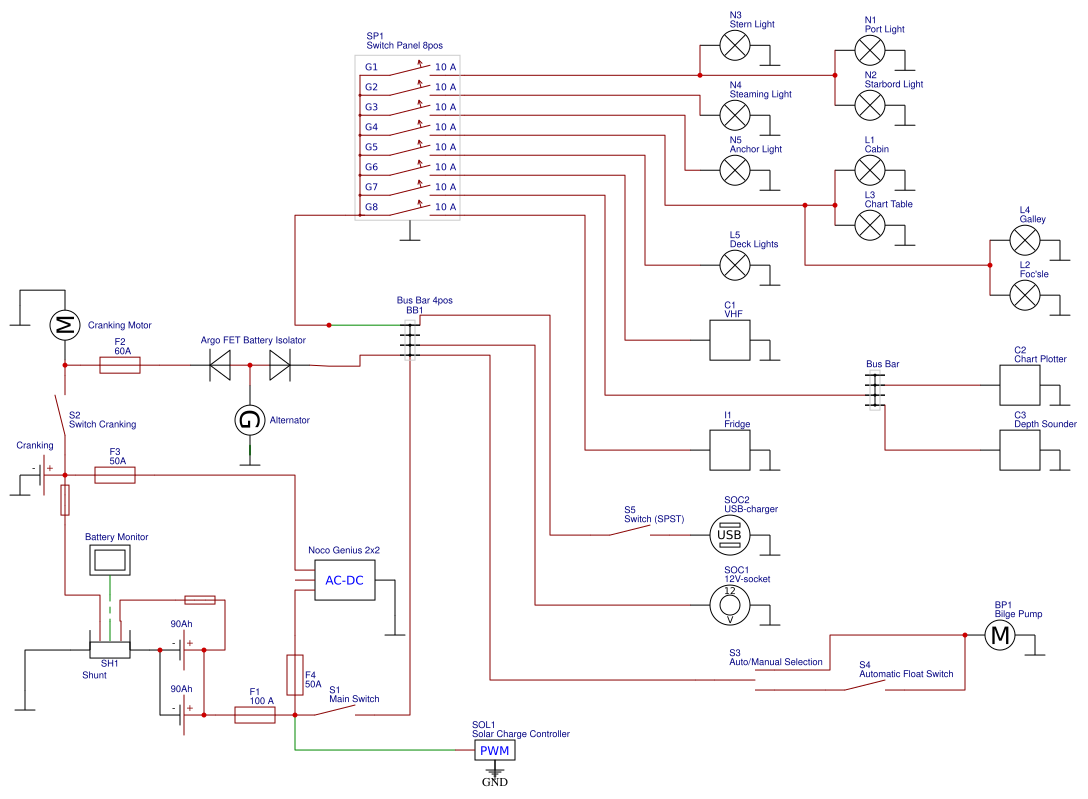Safari Circuit Diagram Resources - EasyEDA