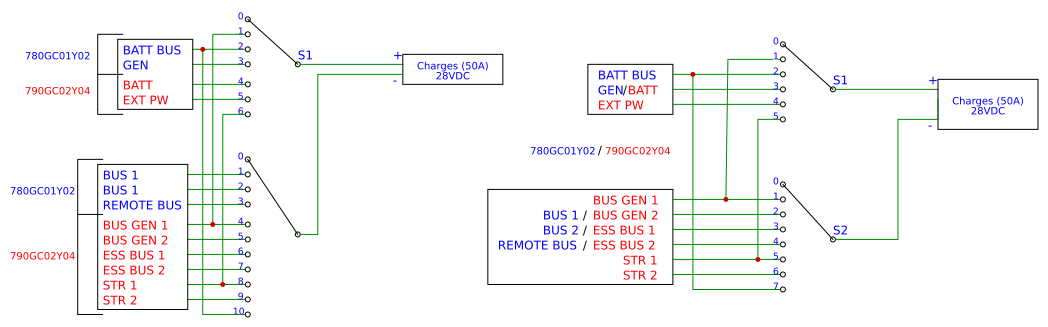 Schéma puissance Resources - EasyEDA