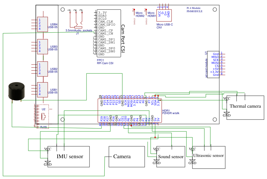 final Resources - EasyEDA