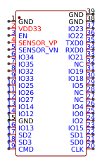 ESP32-WROVER-B COPY Resources - EasyEDA