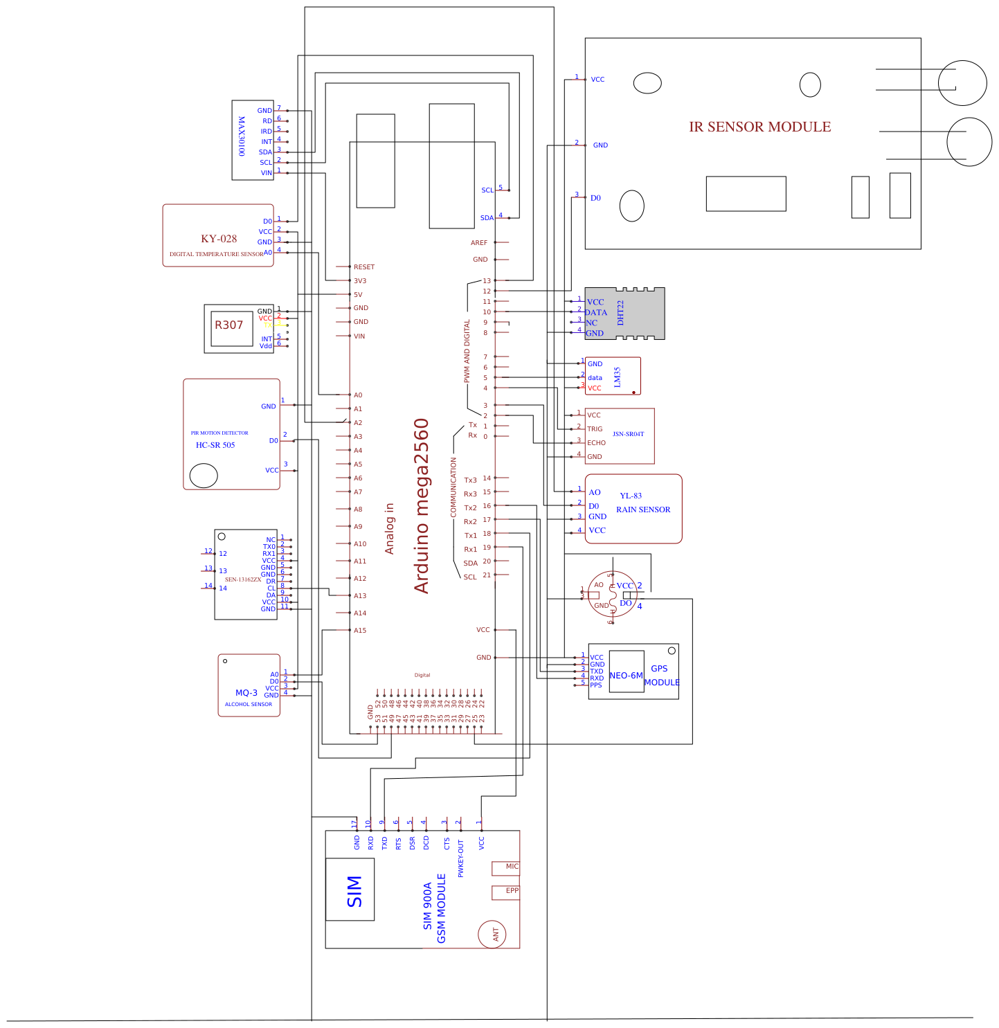 sagar6299 Resources - EasyEDA