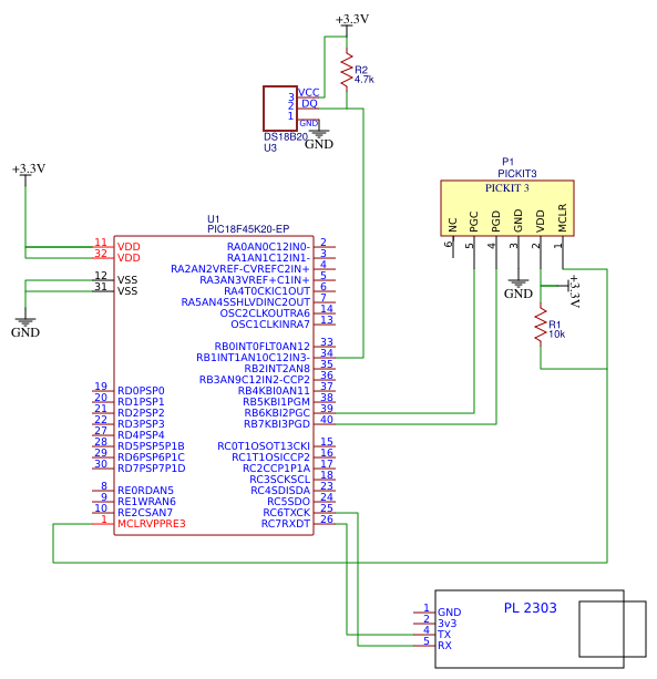 speeduino Resources - EasyEDA