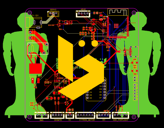 PCB_BonicBonic_main Resources - EasyEDA