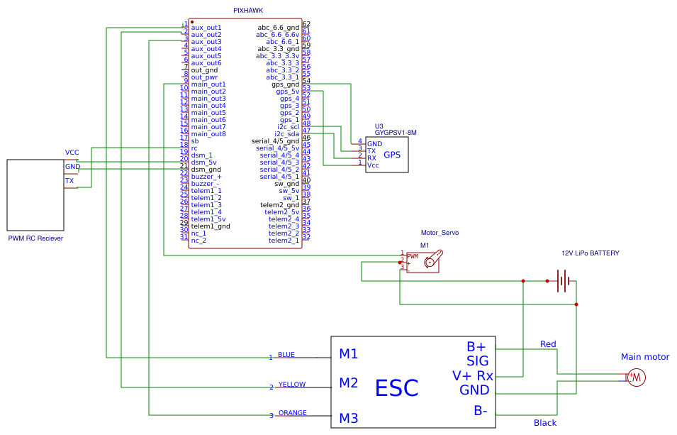 senior Resources - EasyEDA