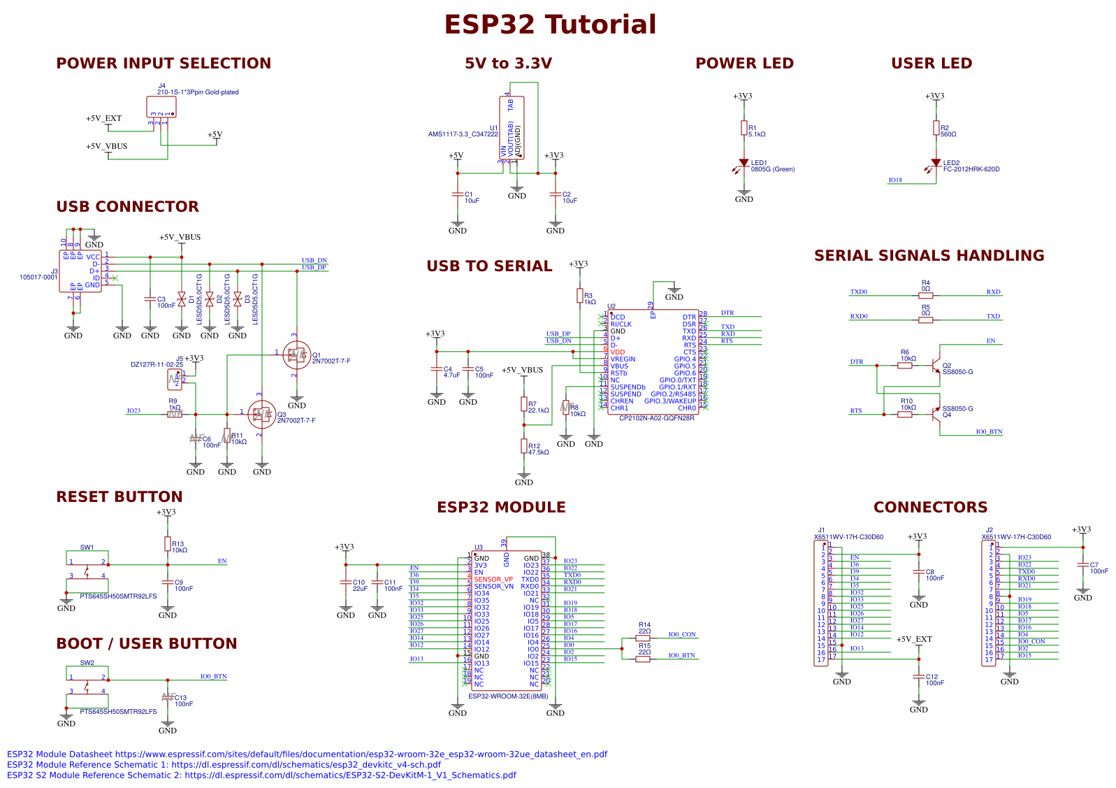 ESP32 Resources - EasyEDA