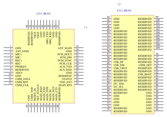 LYNQ_L511_AXR Resources - EasyEDA