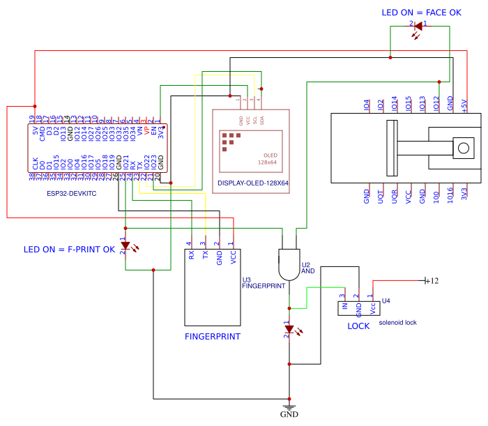 esp ongoing Resources - EasyEDA