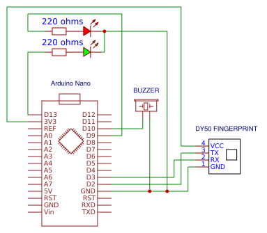 reconnaissance empreinte digitale Resources - EasyEDA