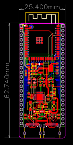 Dev board Resources - EasyEDA