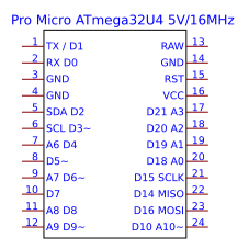 ATMega32U4-micro-pro 5v/16MHz Resources - EasyEDA