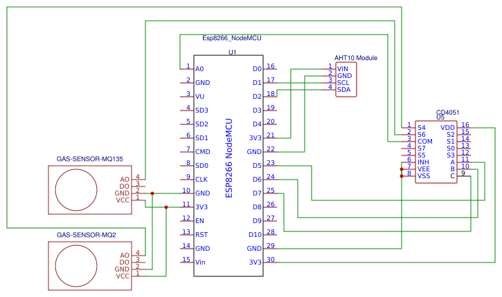 final Resources - EasyEDA