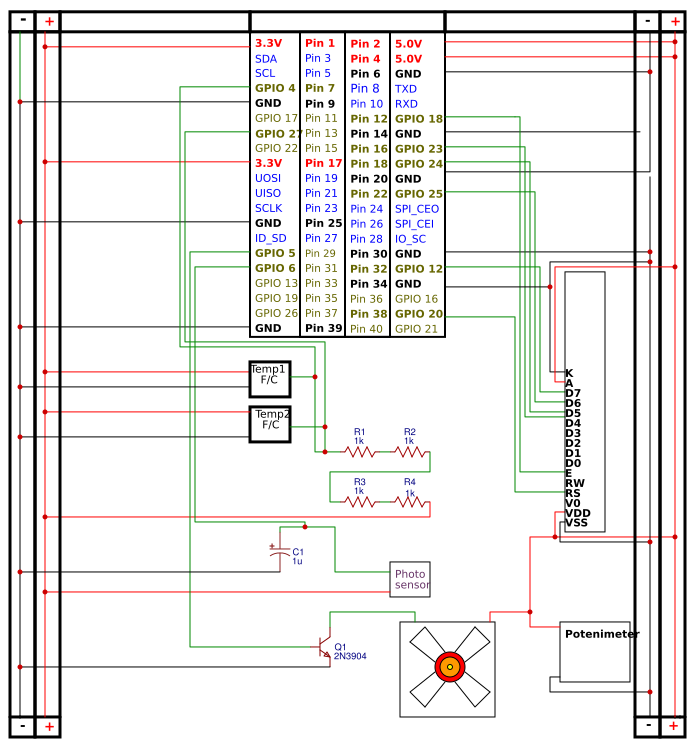 BSS138-LEVEL-SHIFTER For RPi Resources - EasyEDA