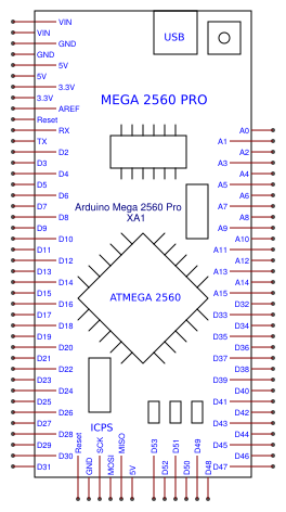 arduino mega pro mini Resources - EasyEDA