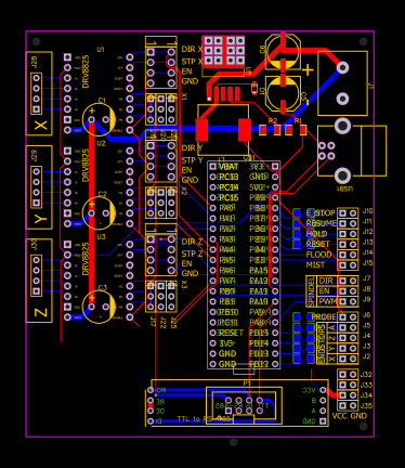cnc_glp2 Resources - EasyEDA