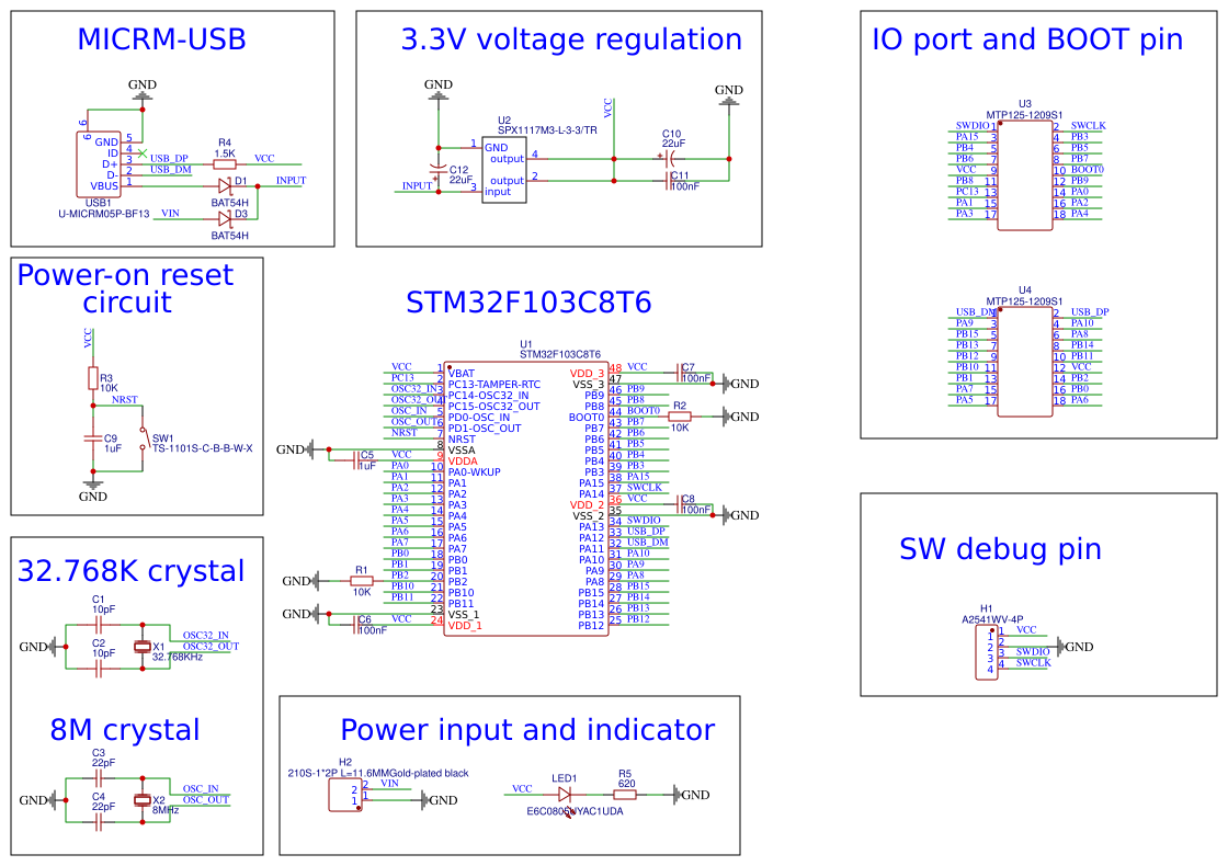 STM32 CAN tranceiver Resources - EasyEDA