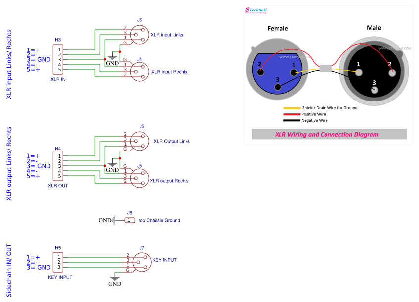XLR IN OUT Resources - EasyEDA