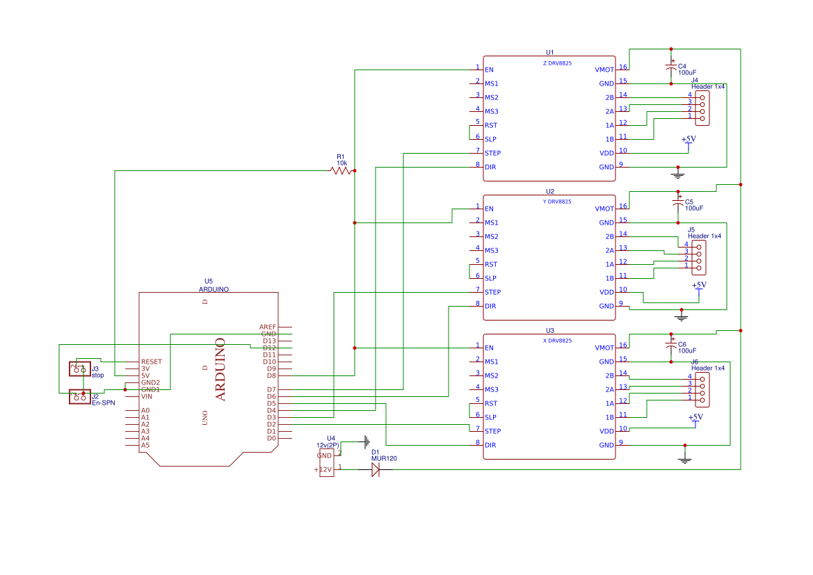 Cnc UNO Shield Resources - EasyEDA