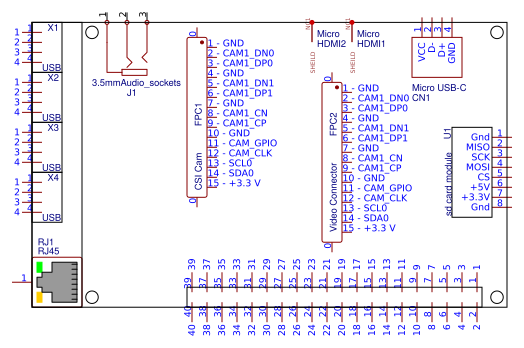 Raspberry Pi 4 Resources - EasyEDA