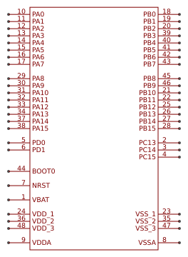 STM32F103C8T6_edit Resources - EasyEDA
