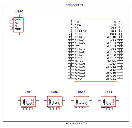 RASPBERRY PI 5 ZEED Resources - EasyEDA