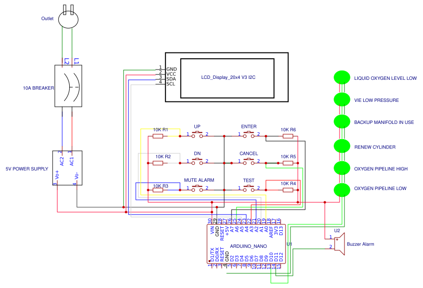 panel Resources - EasyEDA