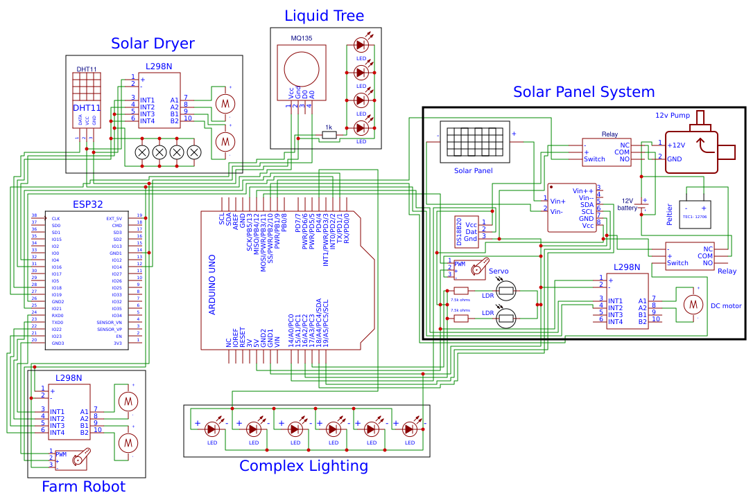 New Schematic Module Resources - EasyEDA
