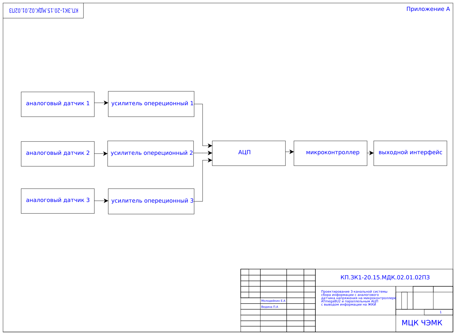 SCH_PAMKA_2024-04-23 Resources - EasyEDA