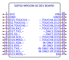 ESP32-WROOM-30-PIN-DEVKIT1 Resources - EasyEDA