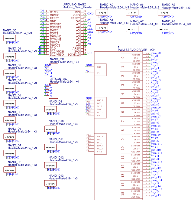 Fener Devre Karti Resources - EasyEDA