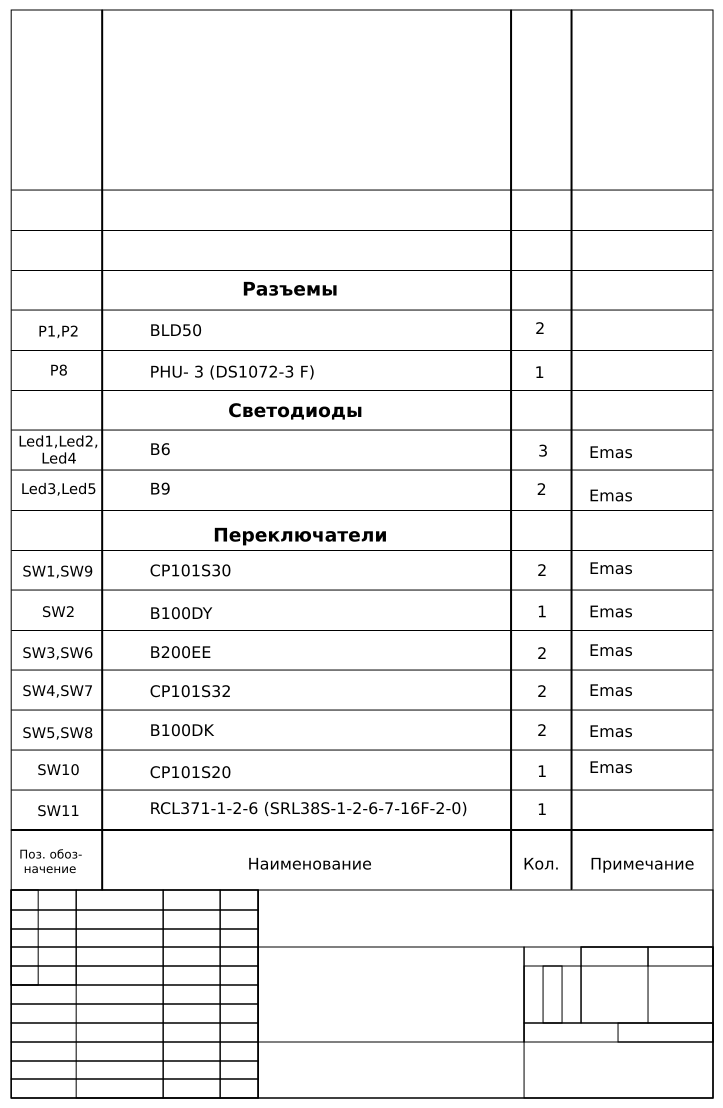 11 Resources - EasyEDA