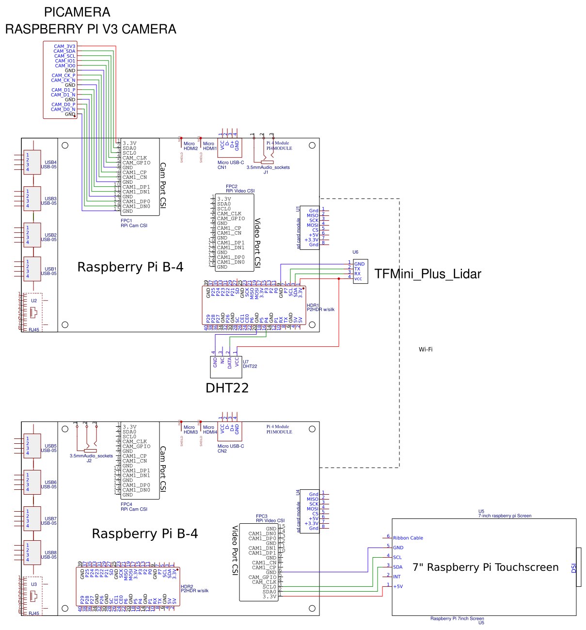 Final Project Circuit Design Resources - EasyEDA