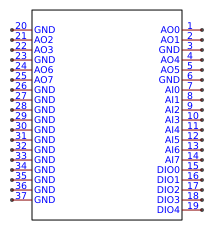 Pinout NI 9381 Resources - EasyEDA