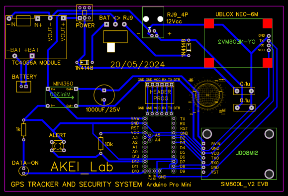 PCB System Tracker 2 Resources - EasyEDA