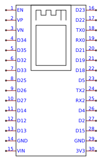 DOIT ESP32 Devkit V1 copy (ESP32S) Resources - EasyEDA