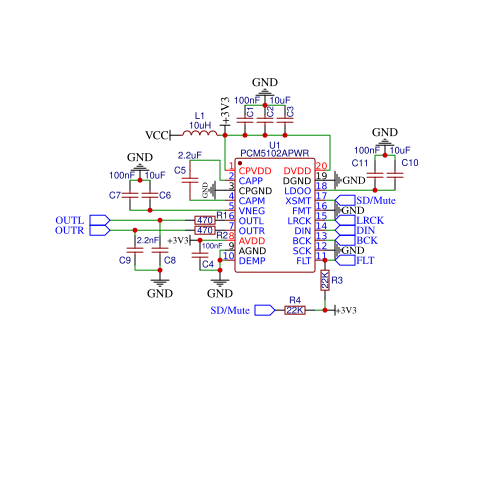 Module Resources - EasyEDA