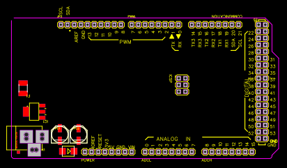 ATMEGA 328U Resources - EasyEDA