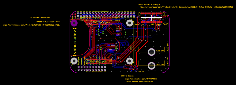 pi-m2 Resources - EasyEDA